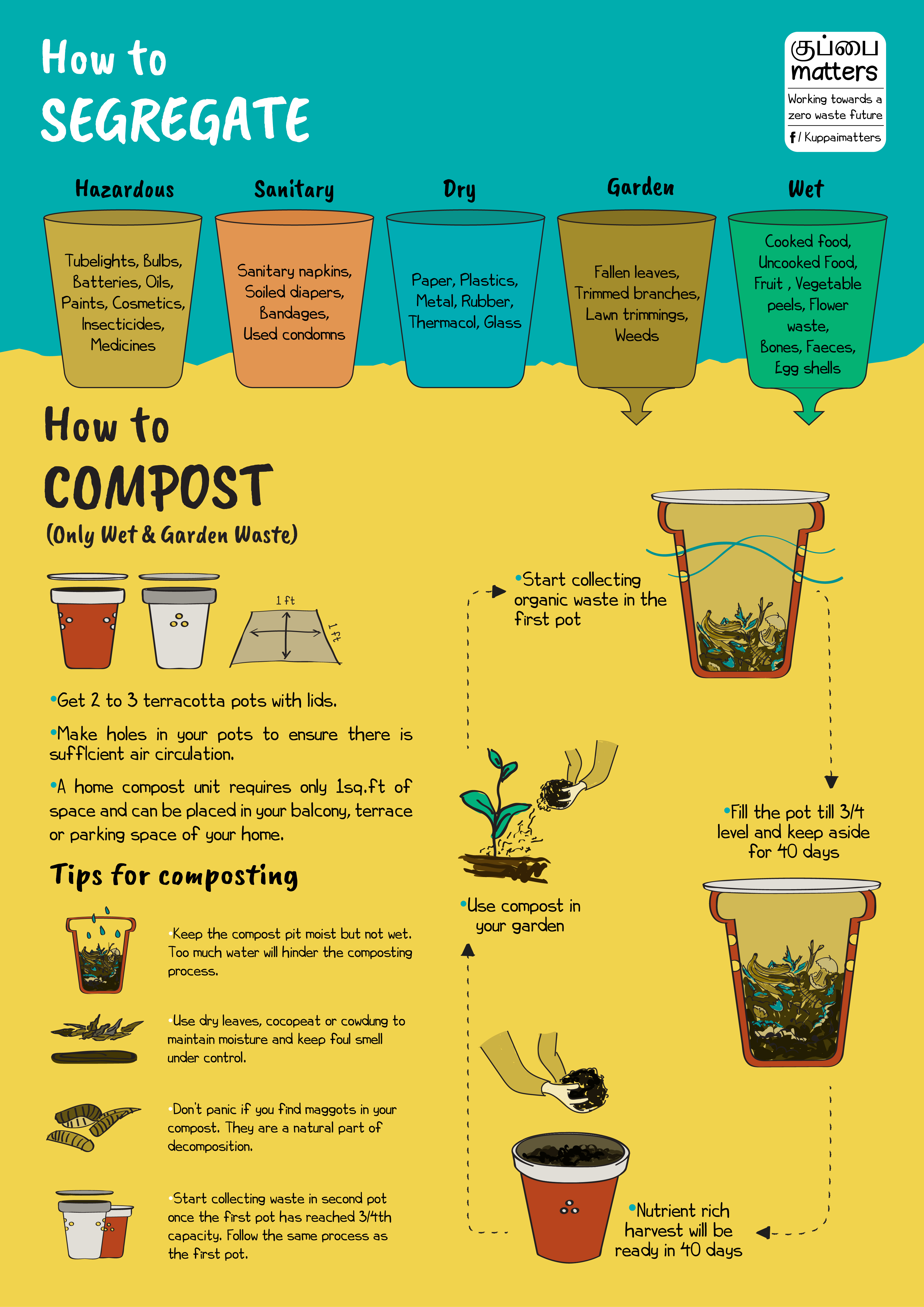 breakfreefromplastic | CAG