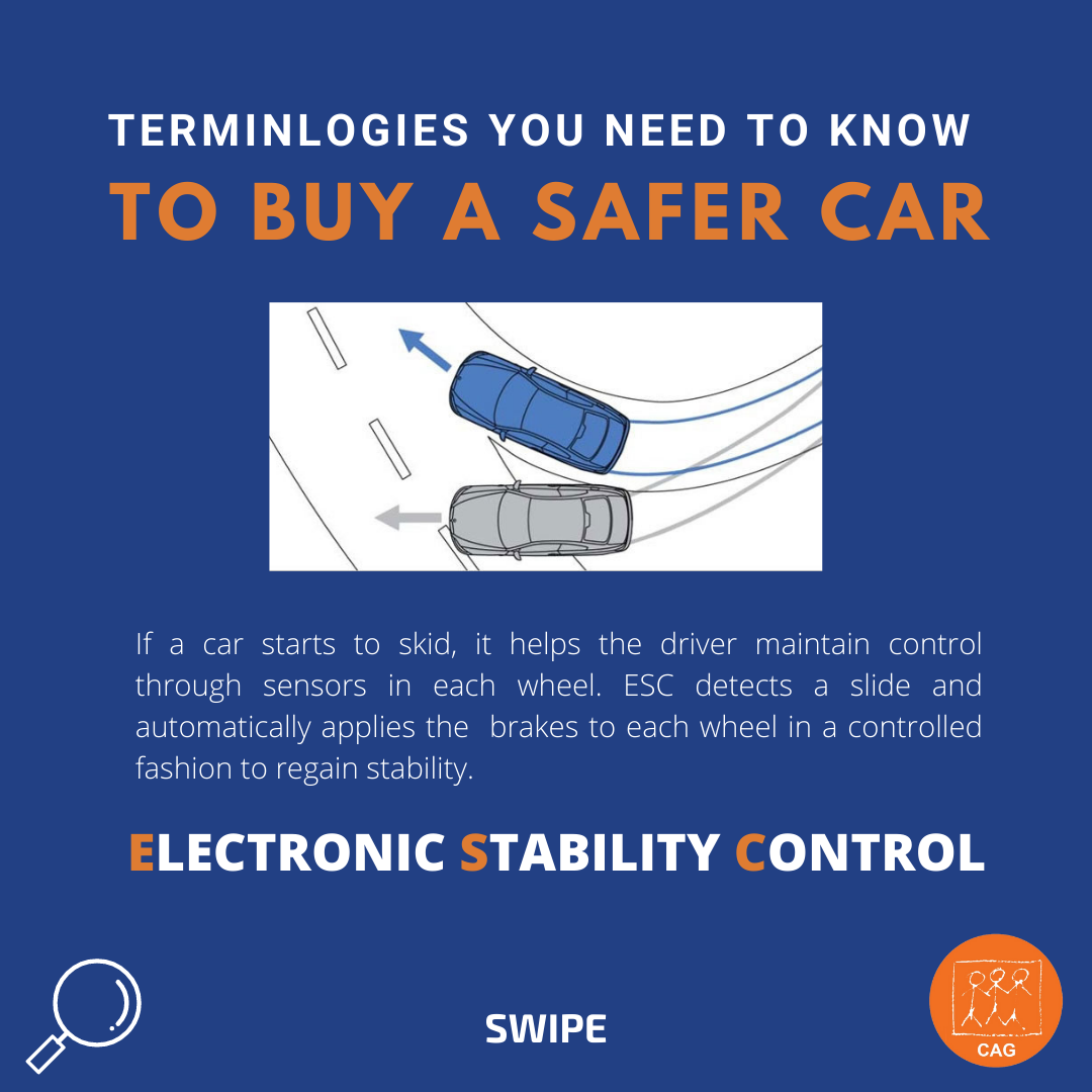 Road Safety - Terminology you need to know | CAG