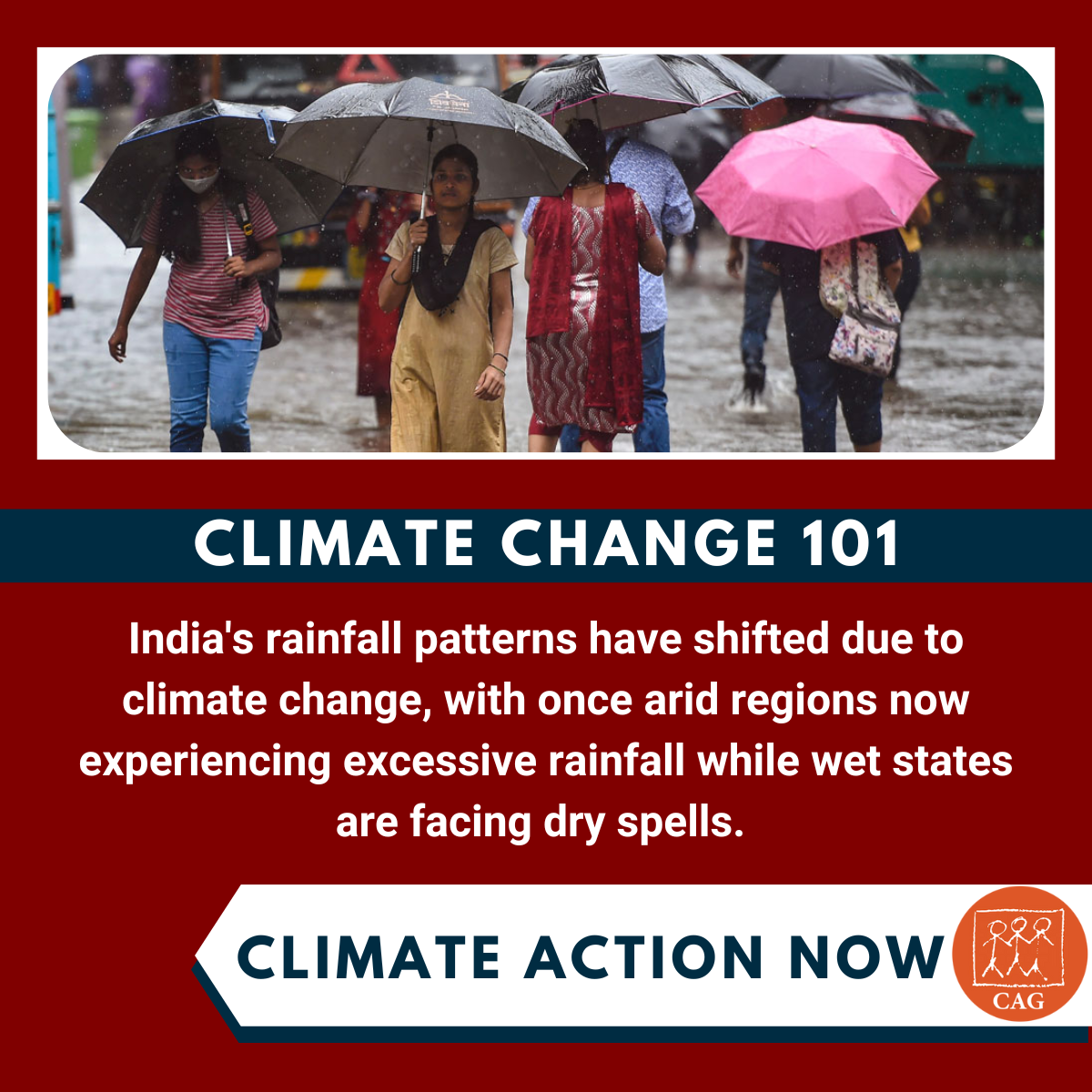 Climate Change - Impact on rainfall patterns across India | CAG