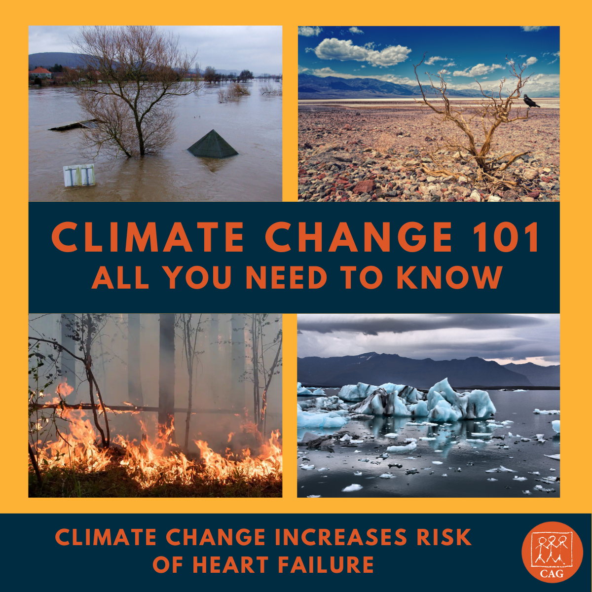 Climate Change - Climate Change increases Heart Failures | CAG