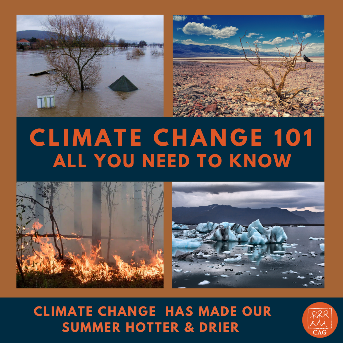 Climate Change - Impact on summer and droughts | CAG